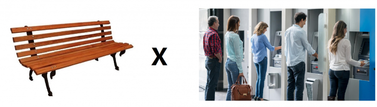 Ambiguidade: aprenda o que é, tipos e mecanismos para a evitar