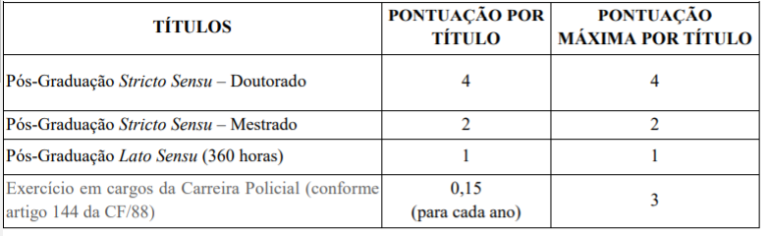 Concurso PC MT: edital previsto no PLDO 2026! Confira!