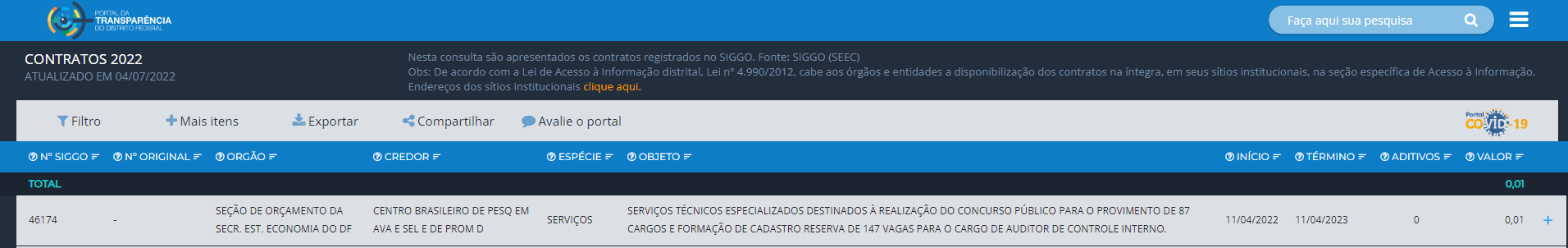 Concurso CGDF: Cebraspe é a banca para 234 vagas