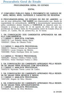 Concurso PGE RJ: novo edital autorizado!