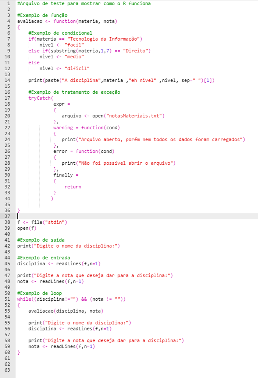 Linguagem R Esquematizada: Ciência de Dados.