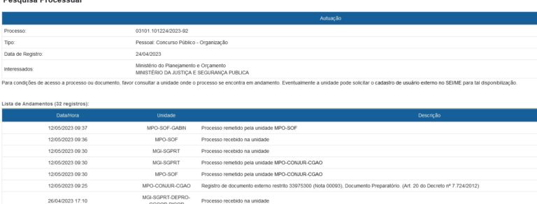 Concurso Pf Processo Para Convocação De Excedentes Tramita