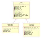 Herança e Polimorfismo na Programação Orientada a Objetos.