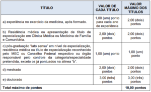 Concurso PMMG: edital aguardado até 2026! 2.500 vagas anunciadas