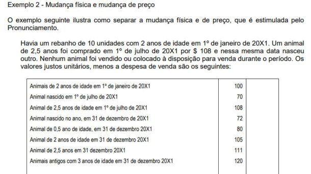 Principais pontos do CPC-29