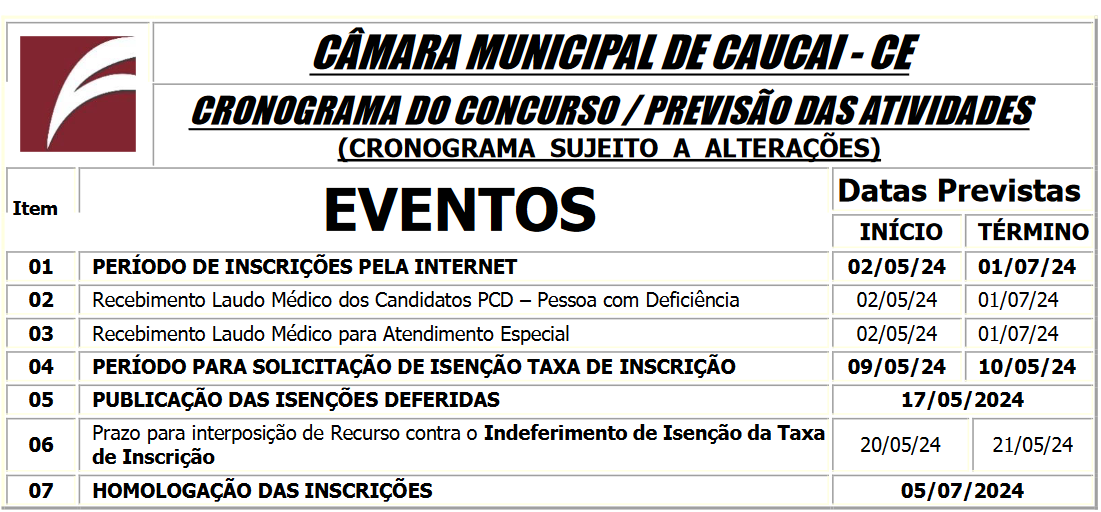 Concurso Câmara de Caucaia CE: 56 vagas; prova em julho!
