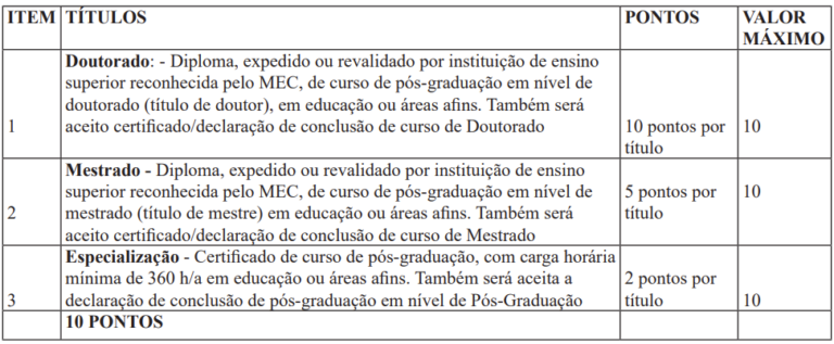 Edital SEEC RN: provas em janeiro! Ganhe até R$ 4,8 mil
