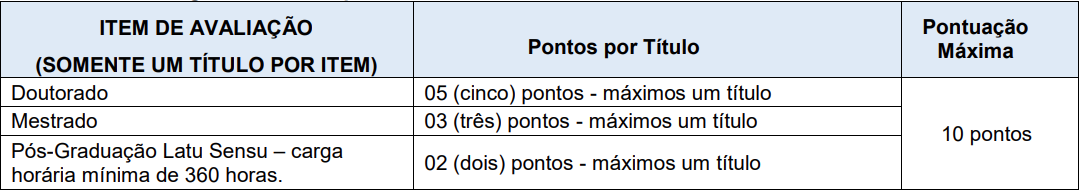 Concurso FASMO PR: gabaritos são divulgados. Confira!